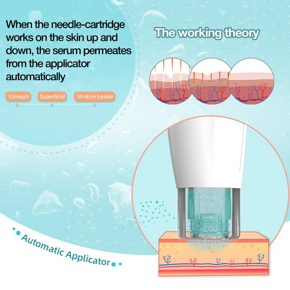 Enhance Skincare with Our Aqua Pen Cartridges - beautimate